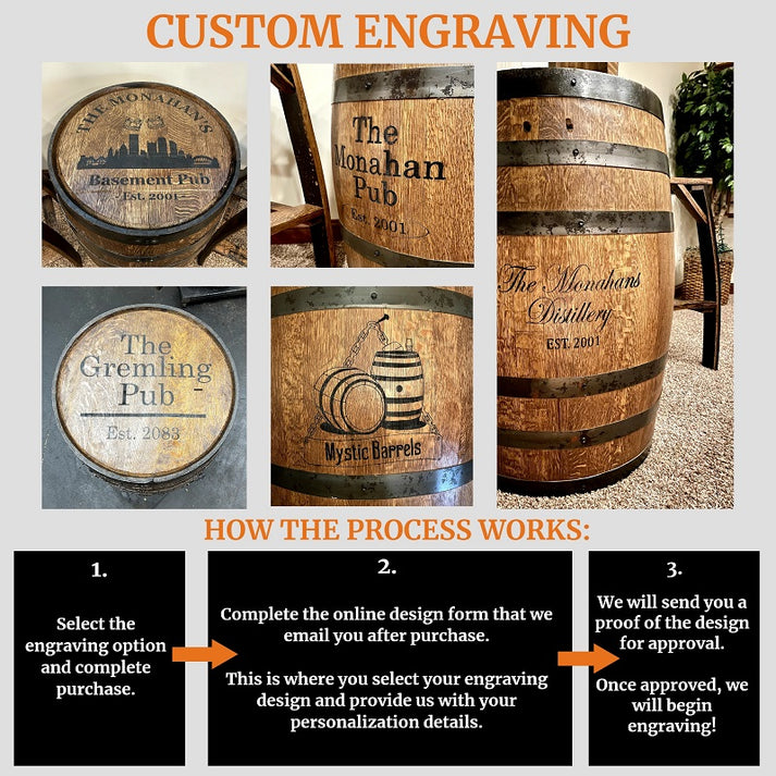 Refurbished Whiskey Barrel Open Display Cabinet – Mystic Barrels